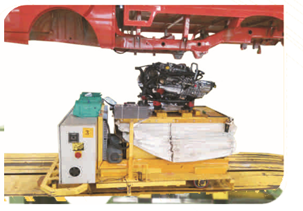 ENGINE DECKING TROLLEYS at best price in Pune Maharashtra from ...