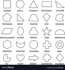 shapes, Size : 1.2x2 Mtrs, 1x2 Mtrs at best price INR 85 / Set in ...