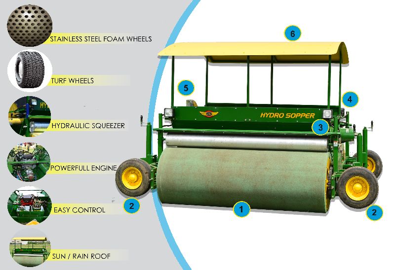 SOKHI MANUFACTURICOMPANY in Ludhiana - Manufacturer of MAGIC SOPPER ...