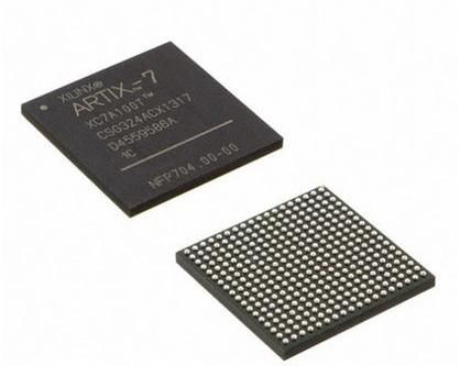 Invent Logics in Chennai - Supplier of FPGA IC & FPGA Development Board