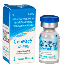 Comvac 5 Vaccine at Rs 194.26 / Pack in Ahmedabad | S S International