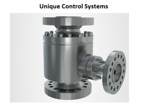 Manufacturer of Ball Valves & high Pressure Valves | UNIQUE CONTROL ...