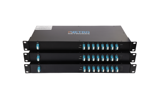 Network Multiplexer at Best Price in Delhi | NETRO NETWORKS PRIVATE LIMITED