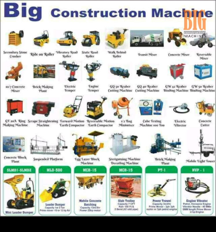 Manual Mechanical construction equipment, for Constructional at Best ...