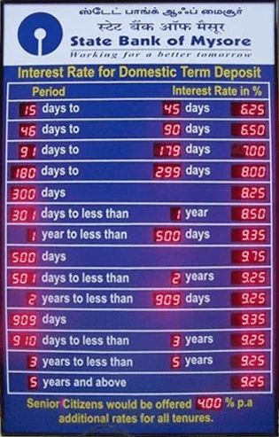 Digital Electronics Bank Interest Rate Display Board - Smartech ...