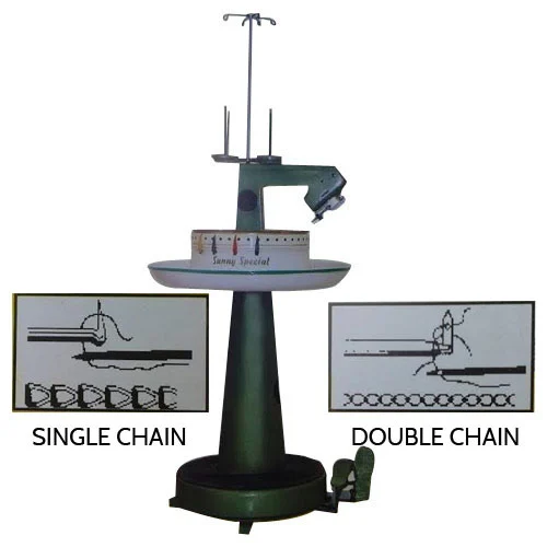 Linking Machine, Features : Optimum performance, Less maintenance, Long ...