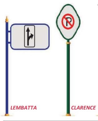 Solarica Printed Polished Aluminum Signage Poles For Signal Boards at ...