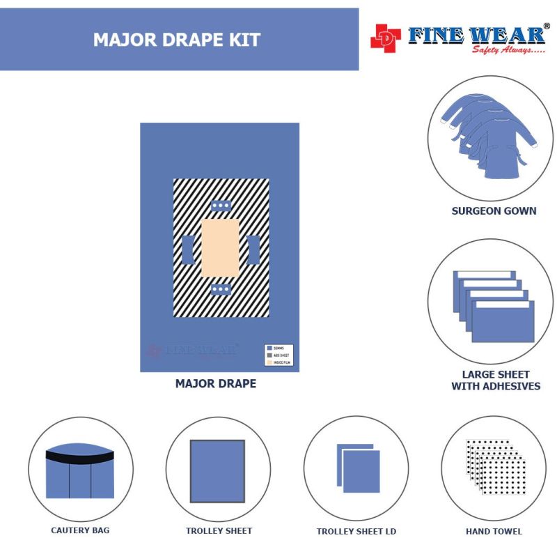 Fine Wear Plain Non-woven Major Drape Kit, Color : Blue For Orthopedic ...
