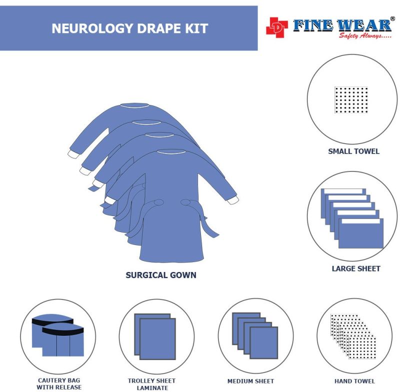 Fine Wear Plain Non-woven Neuro Surgery Drape Kit, Color : Blue at Rs ...