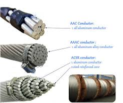 Acsr Cable - Jaipuria Brothers Electricals Pvt. Ltd., Delhi, Delhi