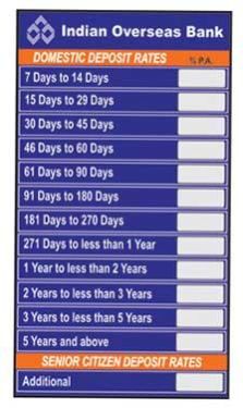 LED Alluminium 50hz. Rate Display Board, For Promotion, Notice, Message ...