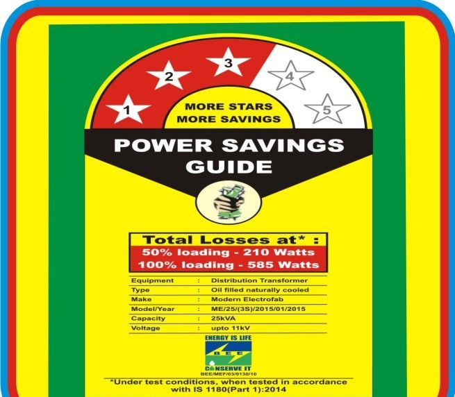 Star Rating Stickers at Best Price in Bulandshahr - ID: 2955722 | Metal ...