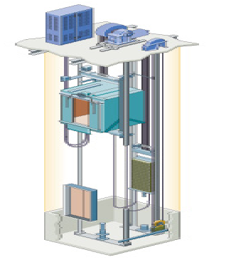 geared traction elevators at Best Price in Delhi | Meskine Elevators