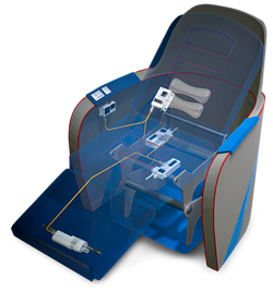 mcX Premium Seat Modular Control System & iMotion Premium Seat ...