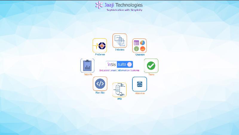 Service Providers of Executive Dashboard (inSis Oneview) & Energy ...