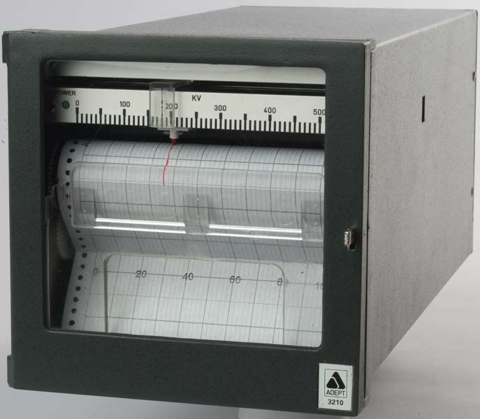 Retailer of Measuring Instruments & Equipment from Pune, Maharashtra by ...