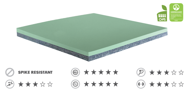 Supplier of Wall & Floor Tiles, United States by Beynon Sports Surfaces ...