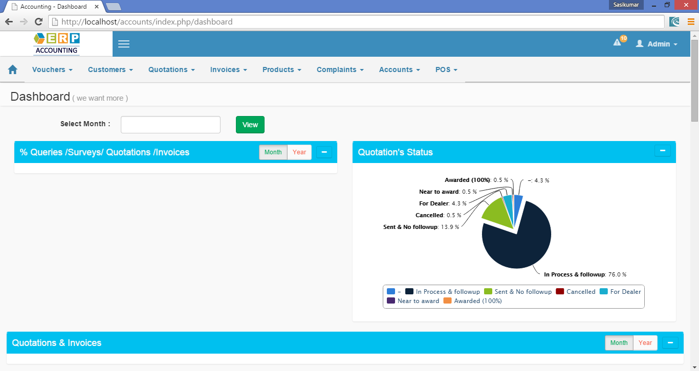 CRM solutions - Coderobotics Studio, Chennai, Tamil Nadu