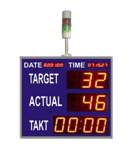 Rectangle Production Status Display Board, Voltage : 220-240 V AC ...